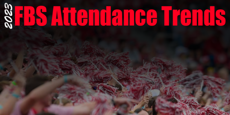2023 FBS Attendance Trends | D1 ticker