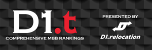 D1.ticker 2023-24 Comparative MBB Rankings | College Athletics News ...